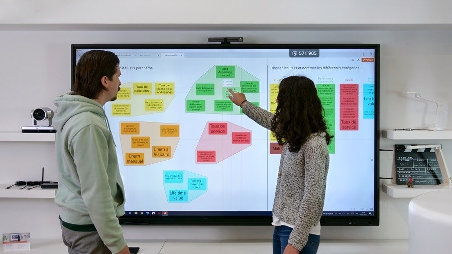 Avantages d’un écran interactif connecté en salle de réunion